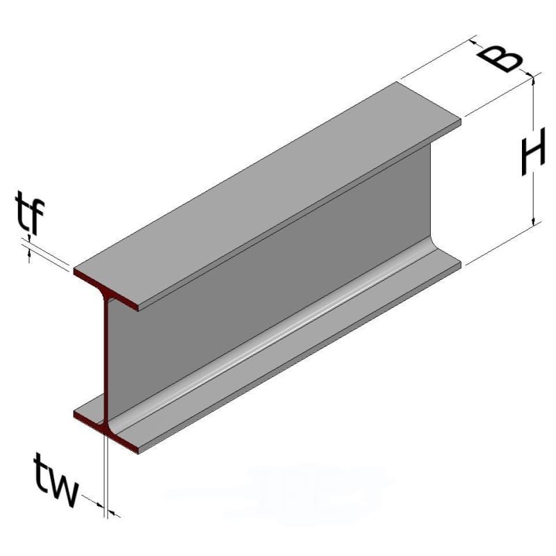IPE 160 Balken | Bouw met vertrouwen en precisie | Limtrade